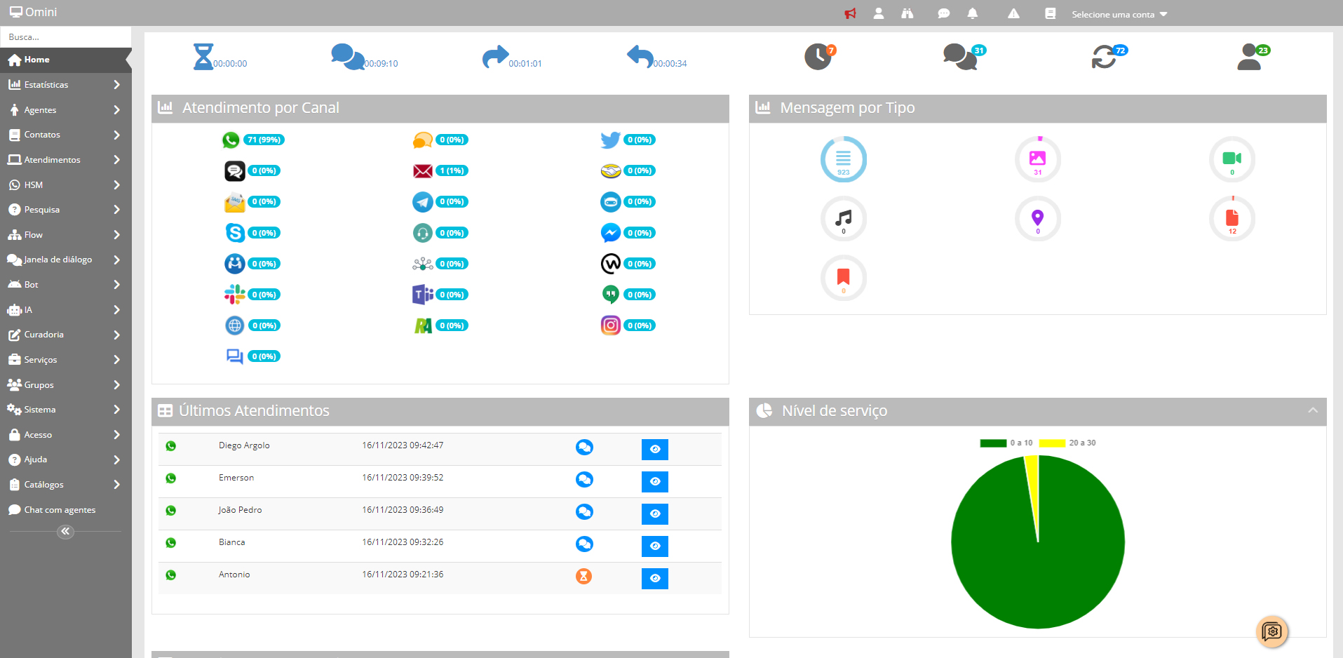 Plataforma - MatrixGo